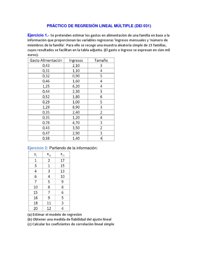 Práctico de Regresión Lineal Múltiple - 1448492426244 - 1448550357377 ...