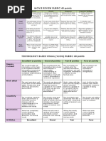 Role Play Rubric | PDF