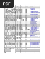 Qatar Doha Emails | PDF