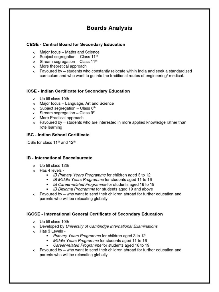 Boards Analysis: CBSE - Central Board For Secondary Education ...