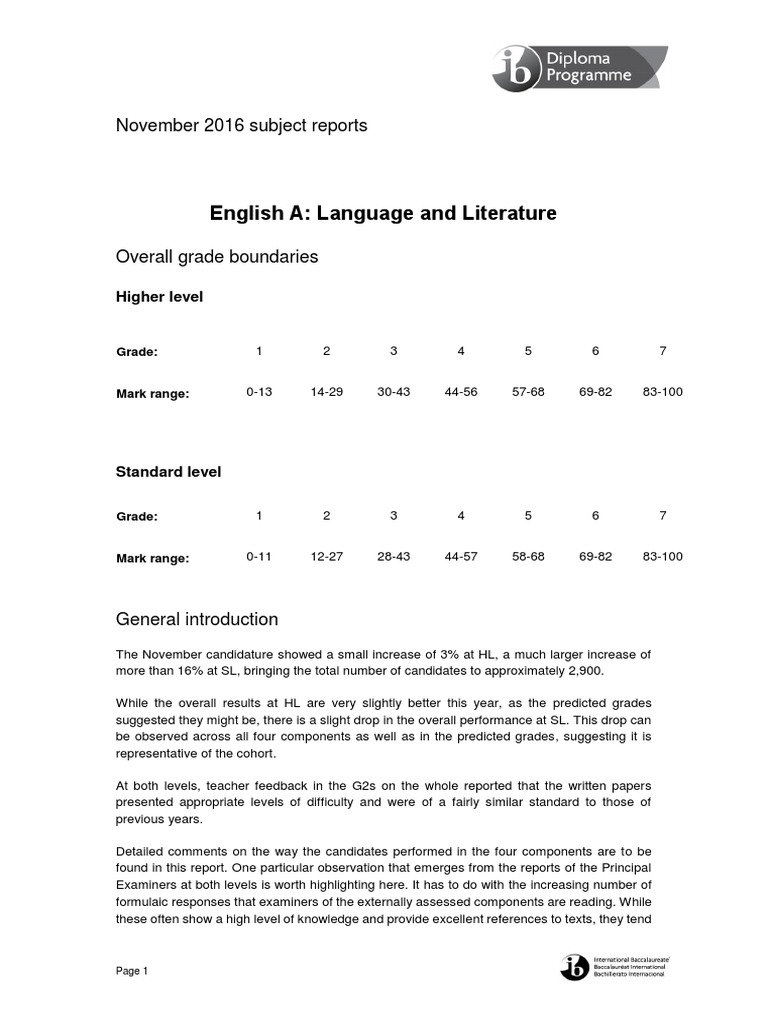English A Language and Literature Subject Report, November 2016 PDF ...