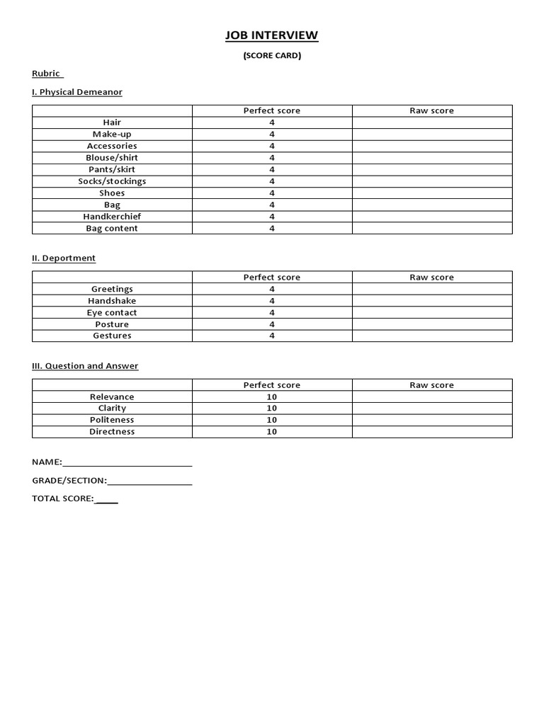 Assessing Applicant Fit: A Comprehensive Job Interview Scorecard and ...
