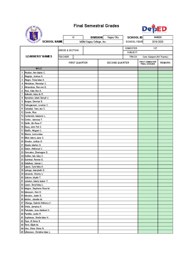 Final Semestral Grades: Division School Id School Name | PDF