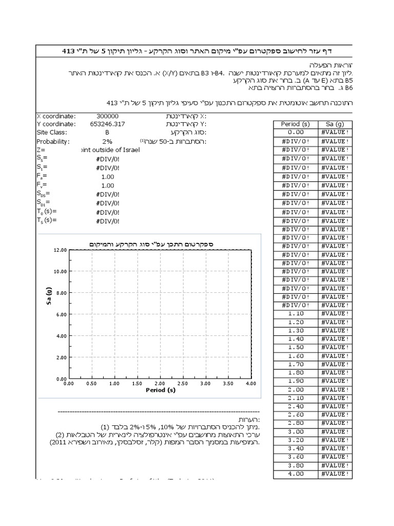 Spectrum Sheet 413 Locked | PDF