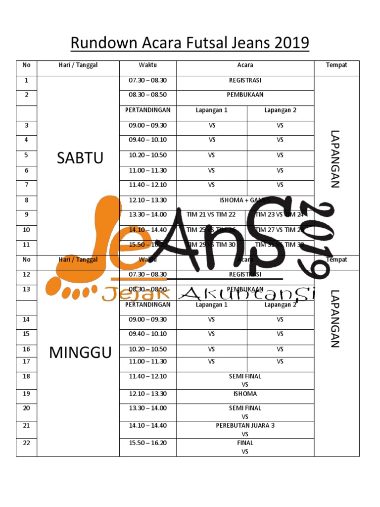 Rundown Futsal | PDF | Sports Rules And Regulations | Sports Competitions