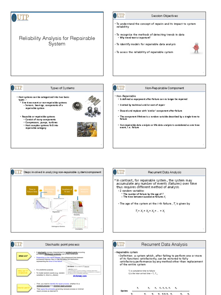 4.5 May2019-Repairable System | PDF | Power Law | Reliability Engineering