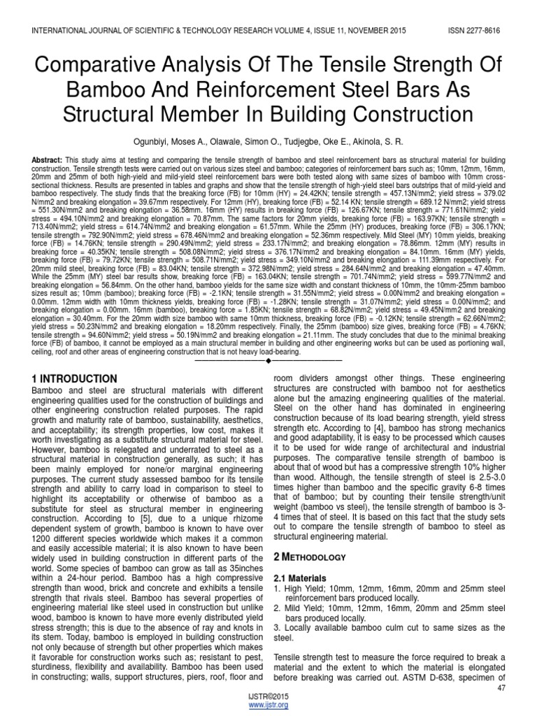 Comparative Analysis of The Tensile Strength of Bamboo and ...