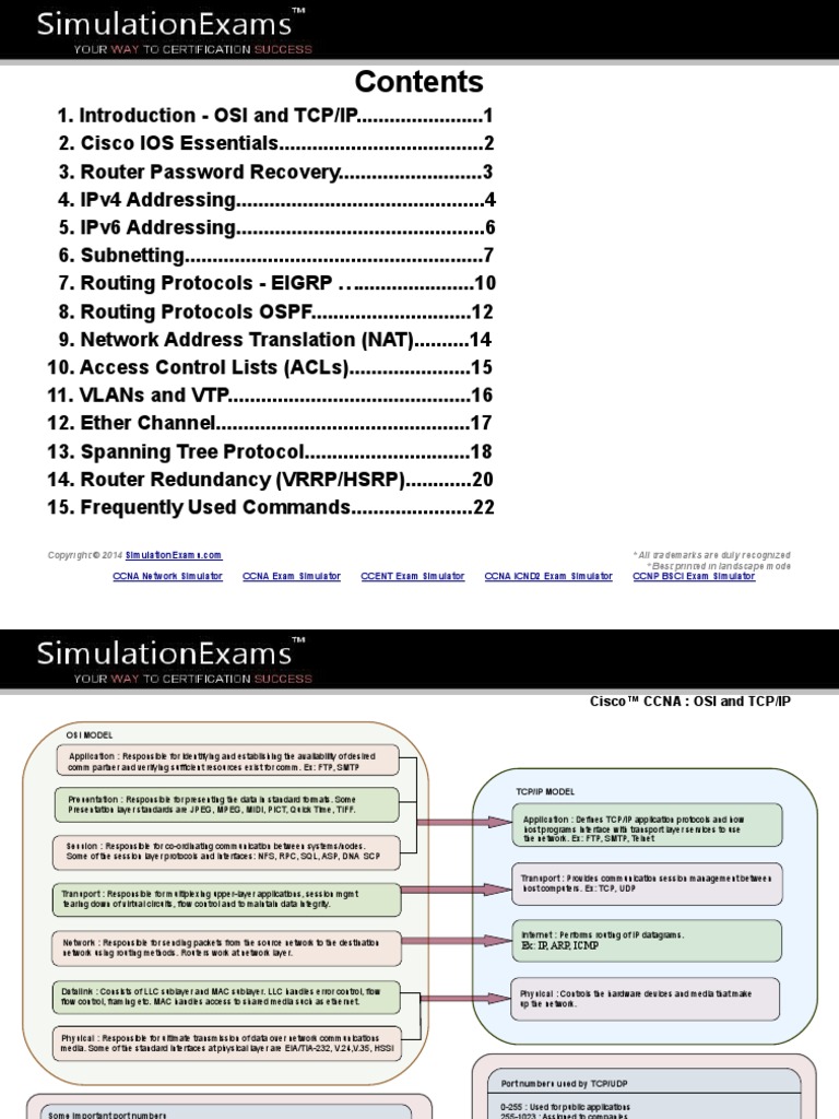 CCNA CheatSheet PDF | PDF | I Pv6 | Network Switch