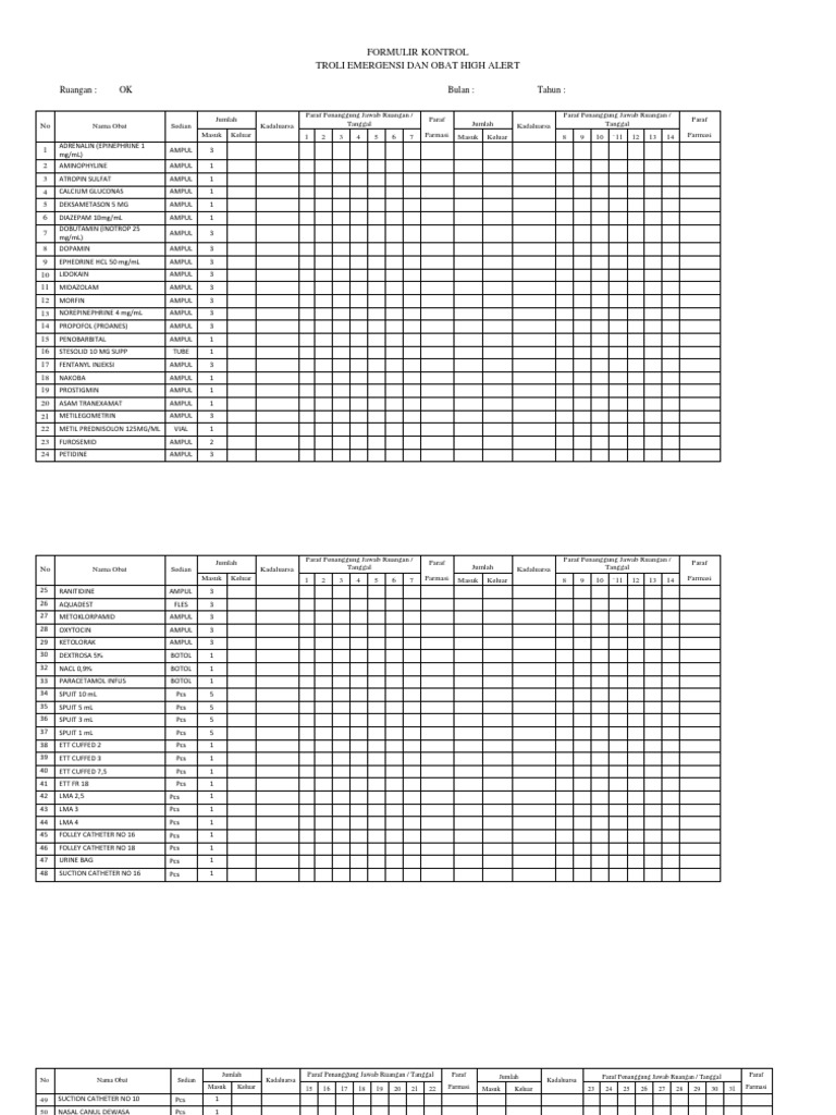 Formulir Kontrol Troli Emergensi Ok | PDF