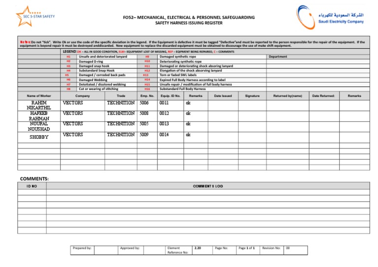 15.4 - 2.21-f052 - Safety Harness Issuing Register | PDF | Equipment
