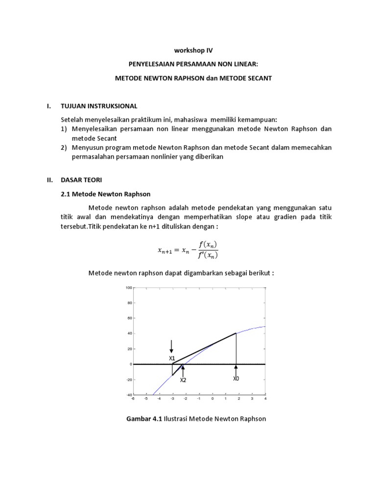 Praktikum Menggunakan Matlab Metode Newton Raphson Secant | PDF