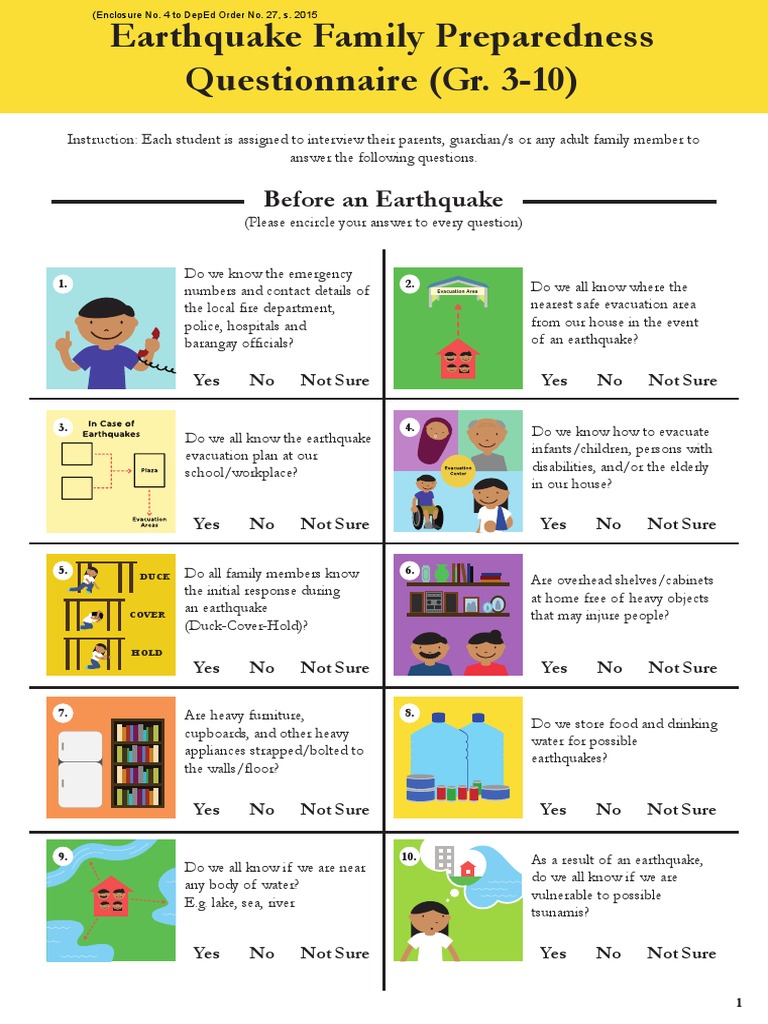 Family Earthquake Readiness Questionaire | PDF | Earthquakes | Seismology
