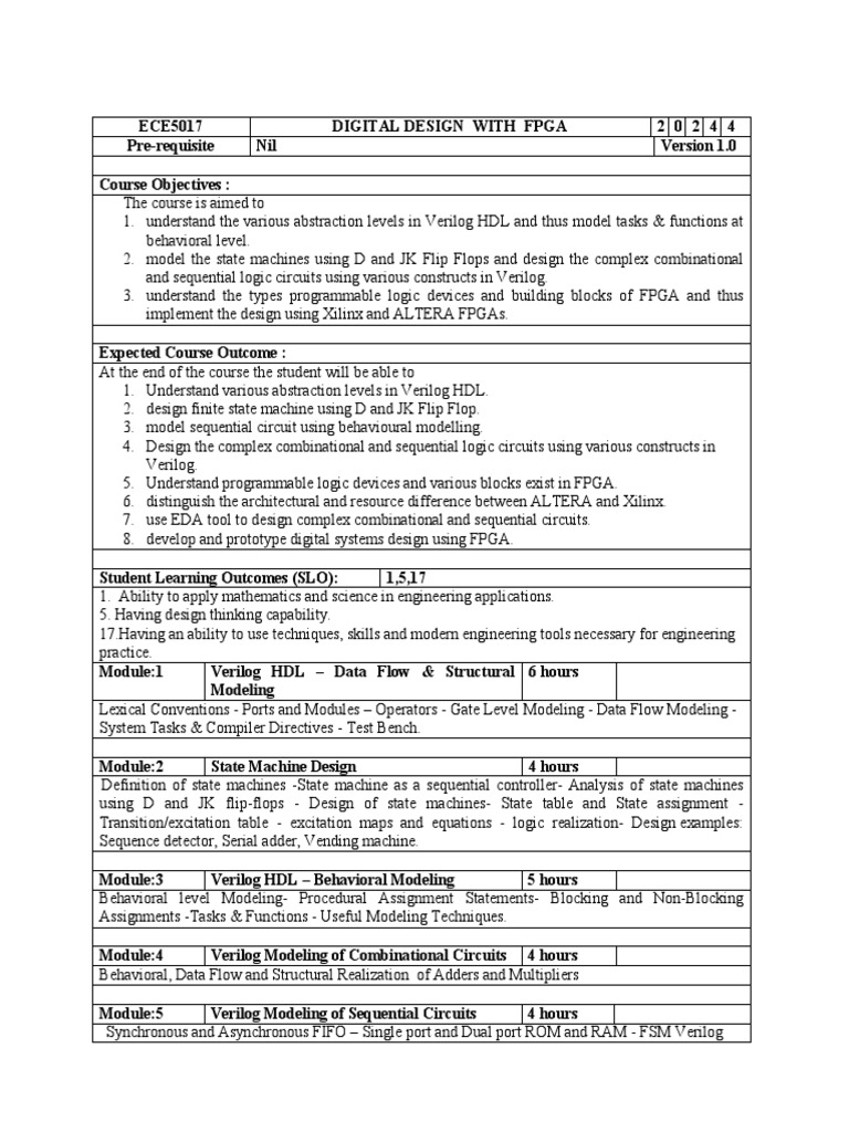 Ece5017 Digital-Design-with-fpga Eth 1.0 40 Ece5017 | PDF | Field ...
