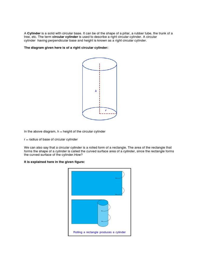 The Diagram Given Here Is of A Right Circular Cylinder | PDF