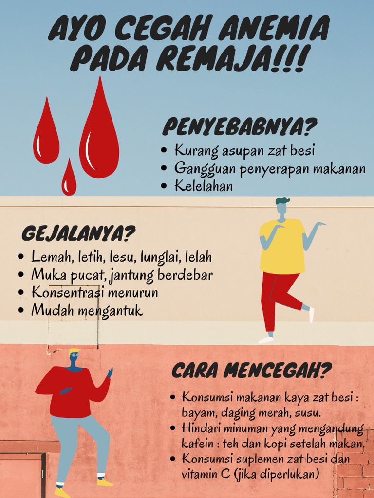 Poster Anemia Remaja | PDF