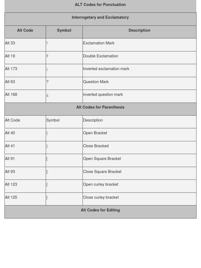 ALT Codes | PDF | Bracket | Punctuation
