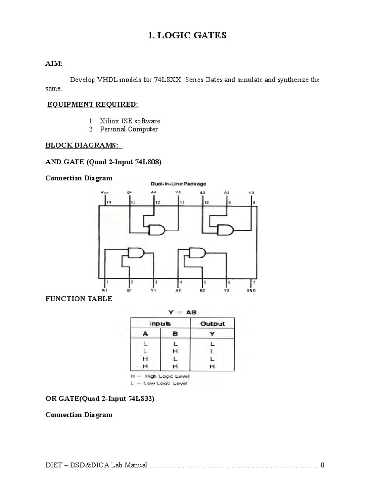 DSD & DICA LAB (Master Copy) | PDF | Vhdl | Logic Gate