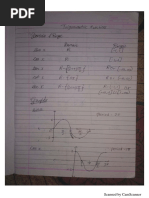 Amazon SDE 2 Resume | PDF | Cloud Computing | Computer Programming