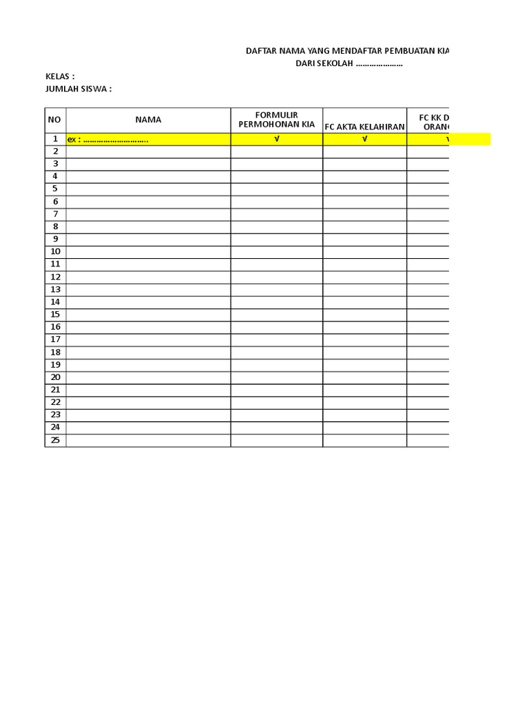 Tabel Rekap KIA Perkelas | PDF
