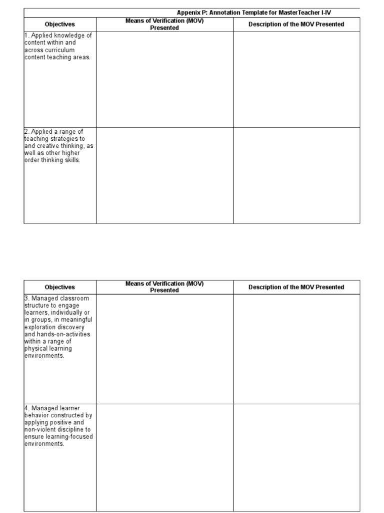 Annotation For Master Teacher I-IV | PDF