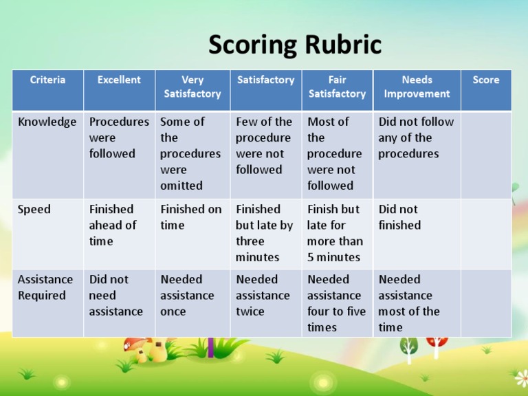 Scoring Rubric in Embroidery | PDF | Evaluation Methods | Evaluation