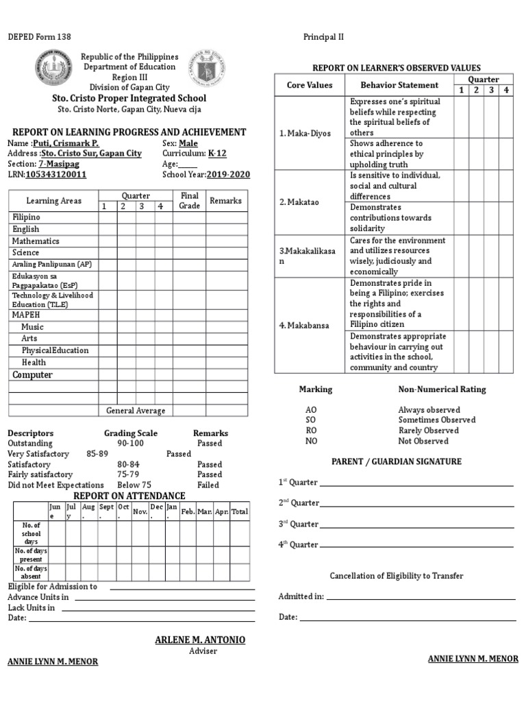 Sto. Cristo Proper Integrated School Report On Learning Progress and ...