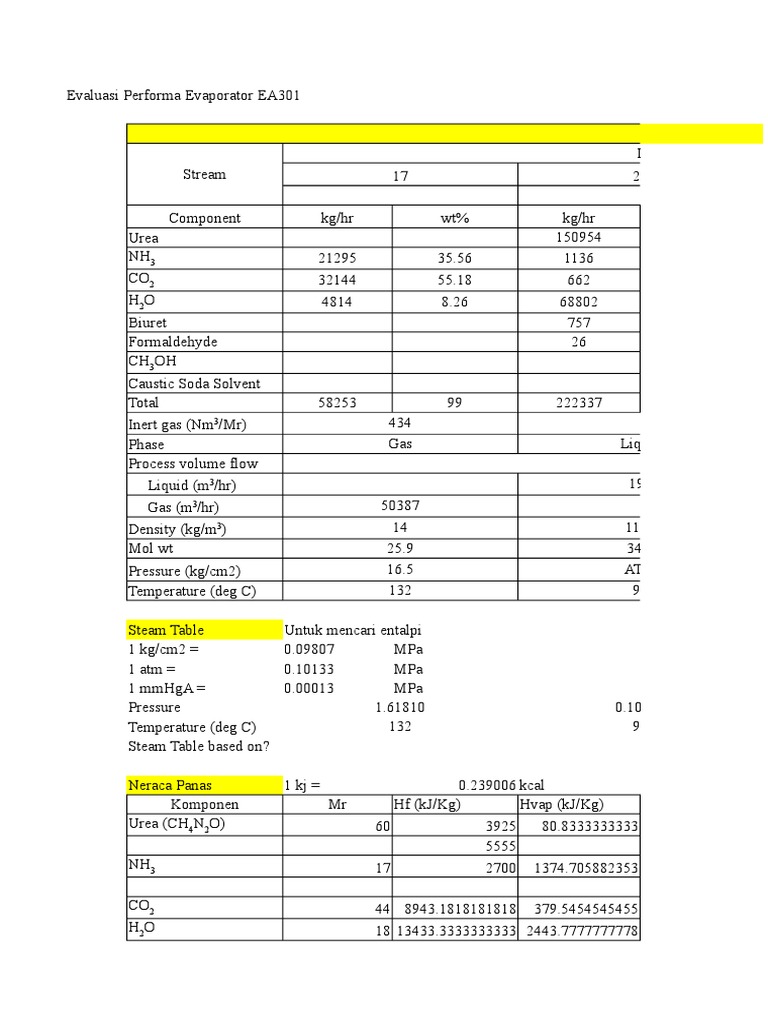 Perhitungan Evaporator Test | PDF | Liquids | Pressure