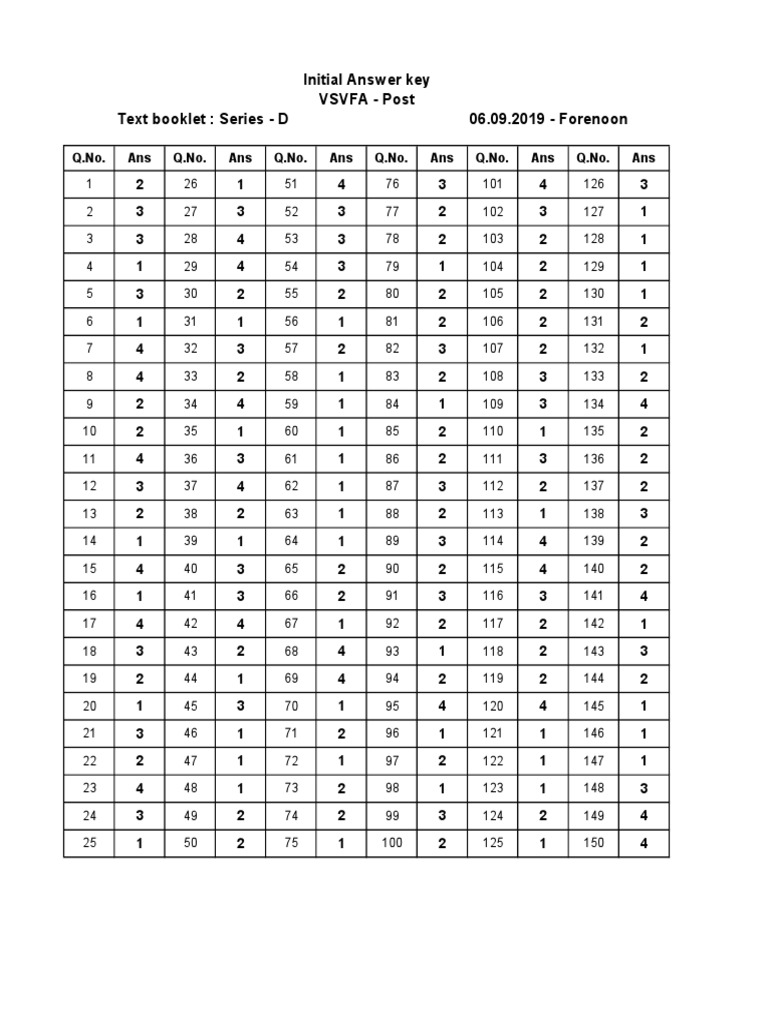 VSVFA Series D Answer Key | PDF | Technology & Engineering