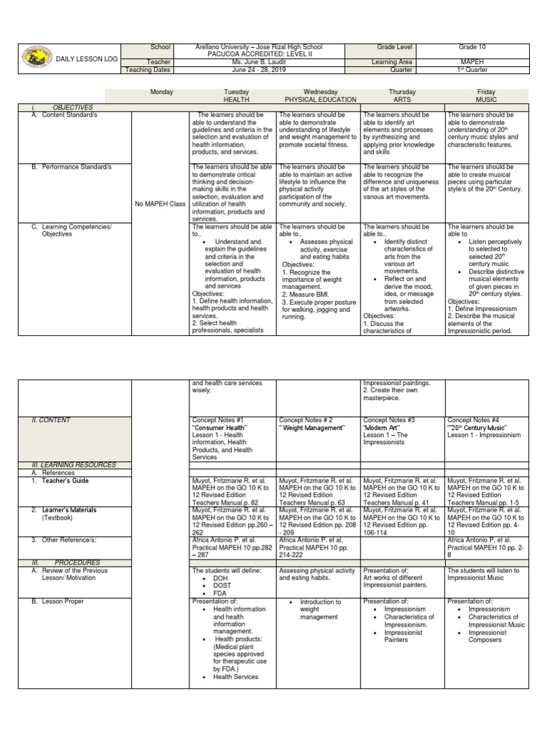 DLL Mapeh Grade10 First Quarter | PDF | Impressionism | Learning