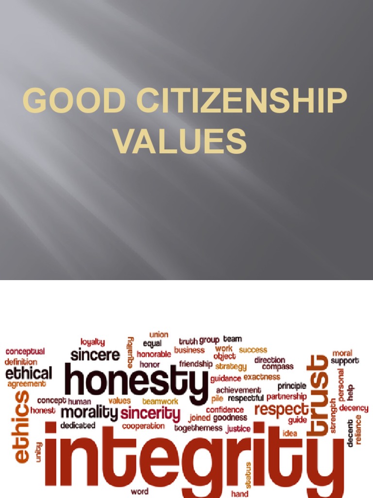 Good Citizenship Values | PDF | Value (Ethics) | Confucianism