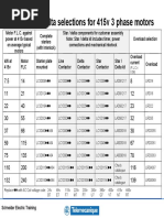 Bus Bar Selection Chart Aluminium | PDF | Electromagnetism | Electrical ...