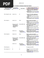 API 582 The Welding Solution PDF | PDF | Heat Treating | Stainless Steel