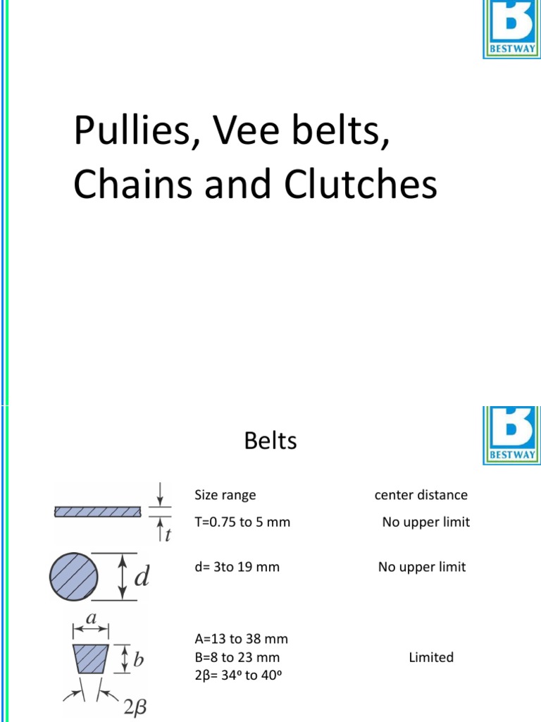 Belts, Chains, Pulleys, Gears, Clutches and Brakes Guide | PDF | Belt ...