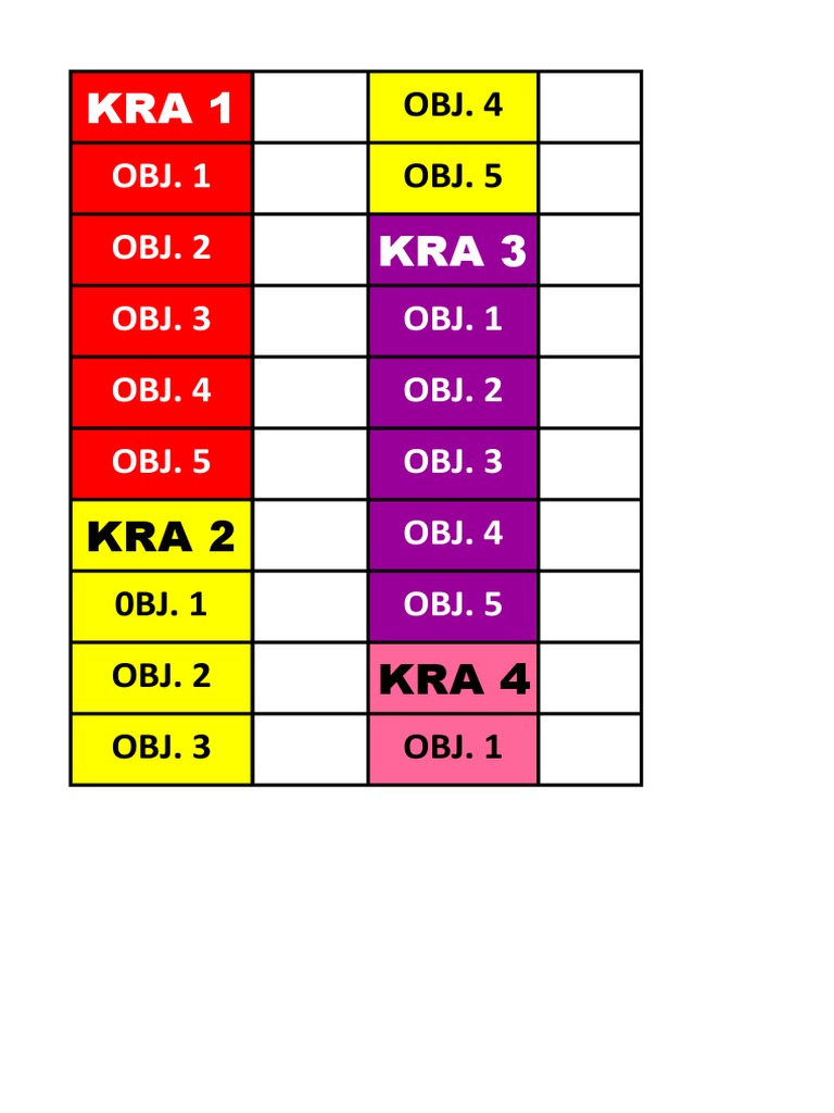 Portfolio Label | PDF