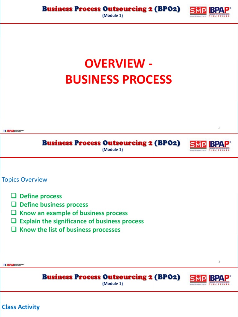 Understanding Business Processes: A Guide to Defining, Analyzing, and ...