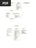 Q & A (NCLEX) 2 | PDF | Cardiac Arrhythmia | Pregnancy