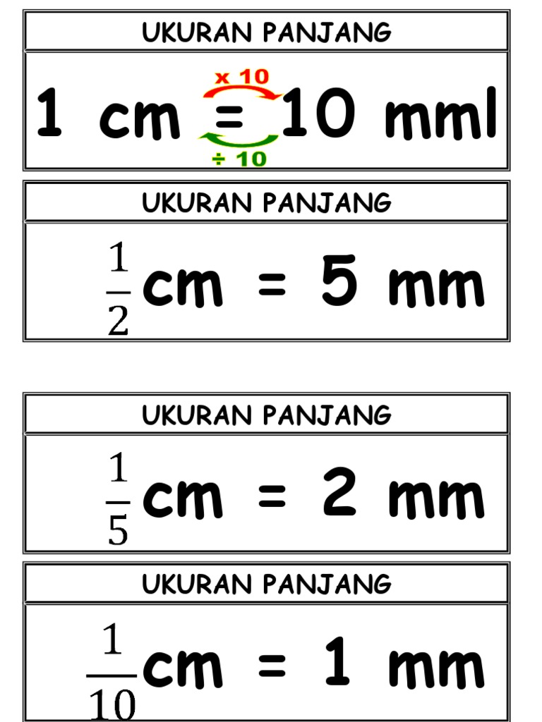 Rumus Dan Formula Matematik A4 - T | PDF