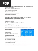 Patois | PDF | English Language | Style (Fiction)