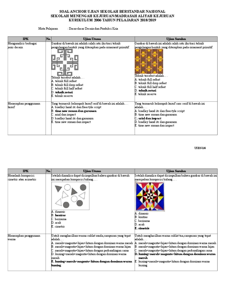 56-Soal Anchor USBN Dasar-Dasar Desain Dan Produksi Kria-K06-10 Soal | PDF