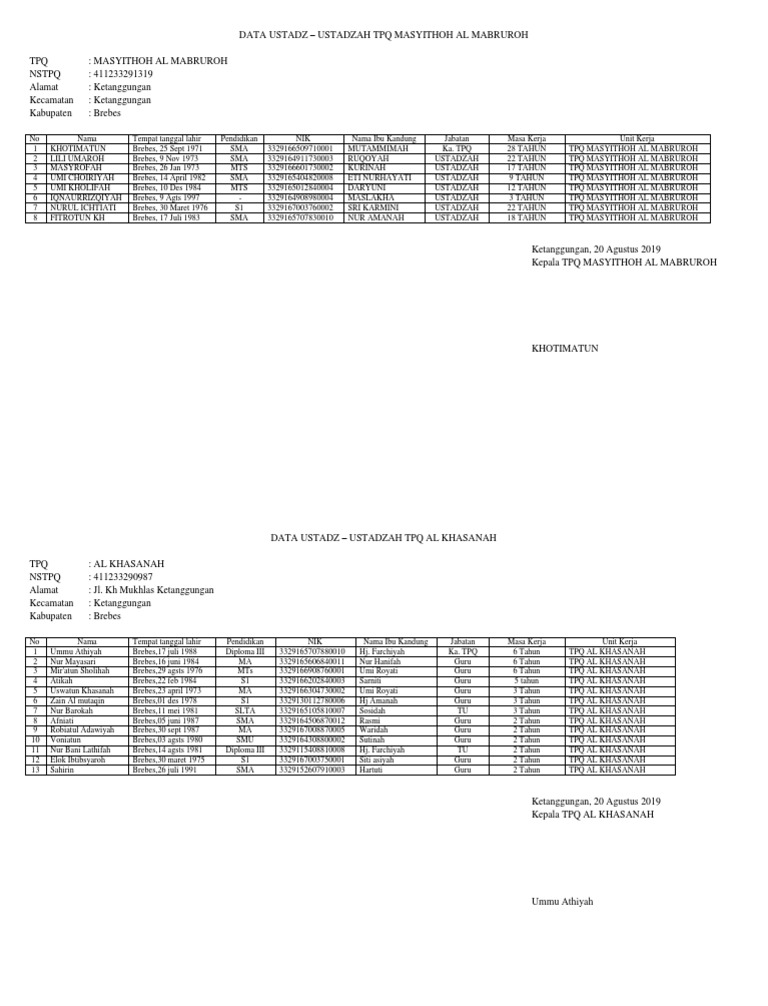Contoh Format Data Asatidz | PDF