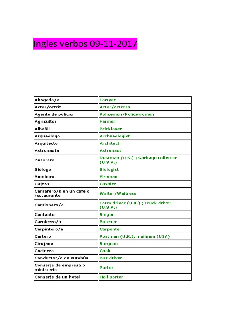 Verbos De Ingles Con Frases Mas Usadas Pdf Intimate Relationships