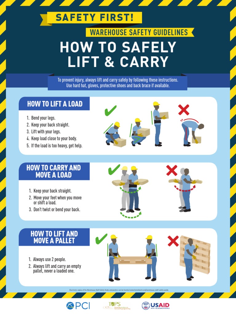 How To Safely Lift & Carry | PDF | Fire Safety | Pallet