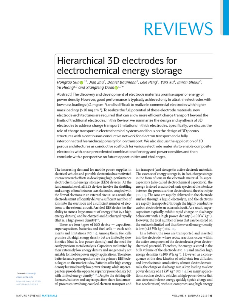 Imran Shakir | PDF | Graphene | Electrochemistry