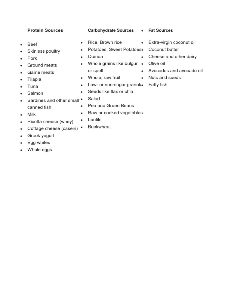Protein Sources: Carbohydrate Sources Fat Sources | PDF