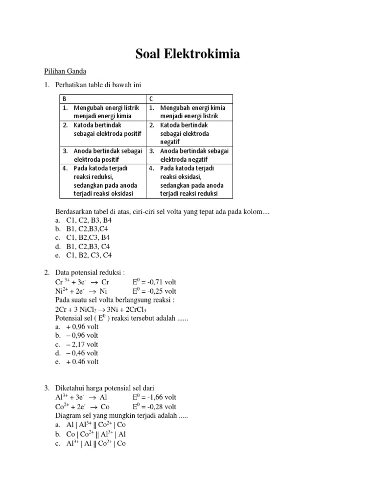 Soal Latihan Elektrokimia | PDF