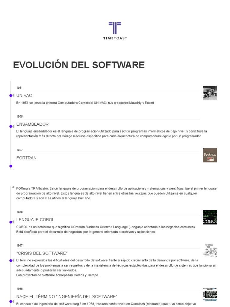 Evolucion Del Software | PDF | Programación de computadoras | Software