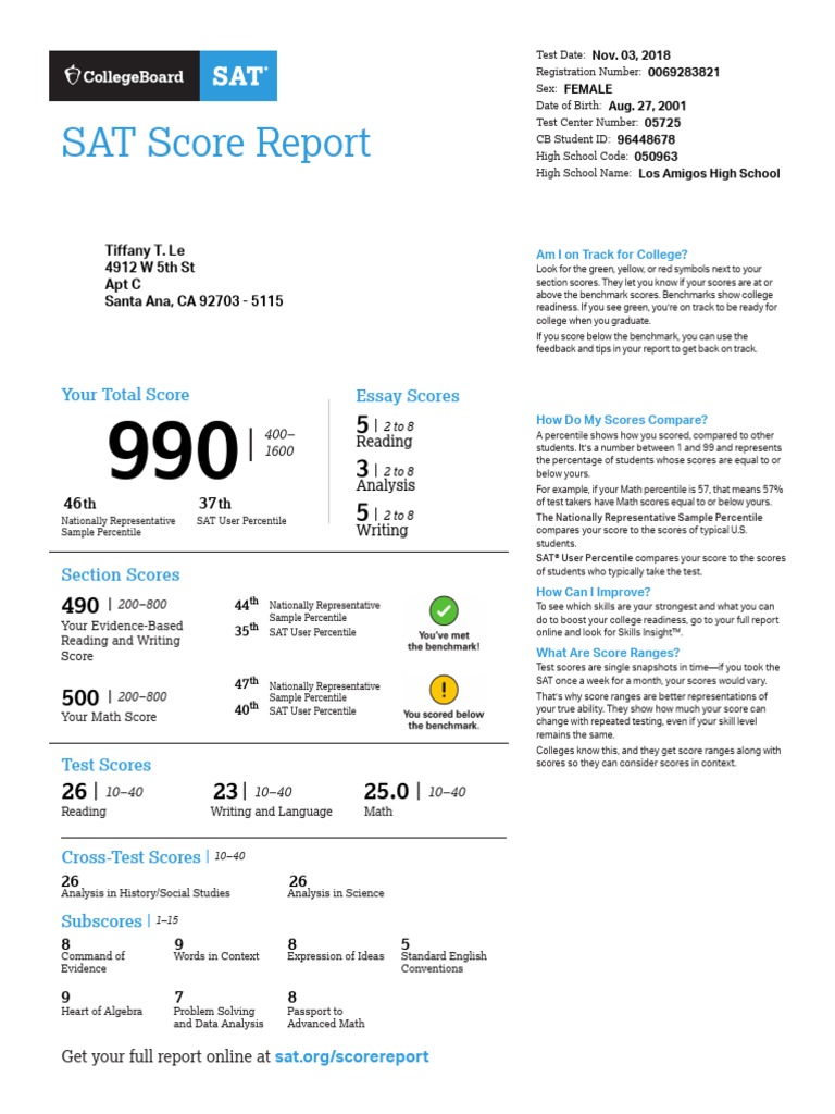 SAT Score Report: Your Total Score Essay Scores | PDF | Sat | Tests