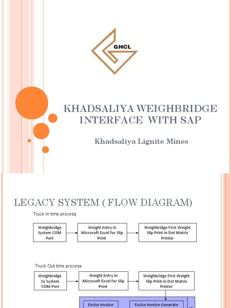 Weighbridge Integration With Sap | PDF | Printer (Computing) | Software