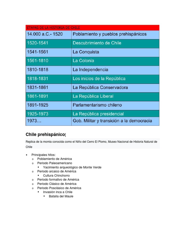 Etapas de La Historia de Chile | PDF | Chile | América del Sur