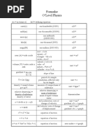 Csec Physics Formula Sheet | PDF | Science & Mathematics